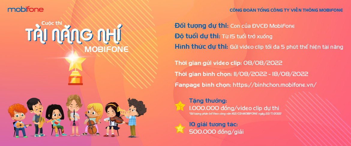 Danh sách Giải thưởng