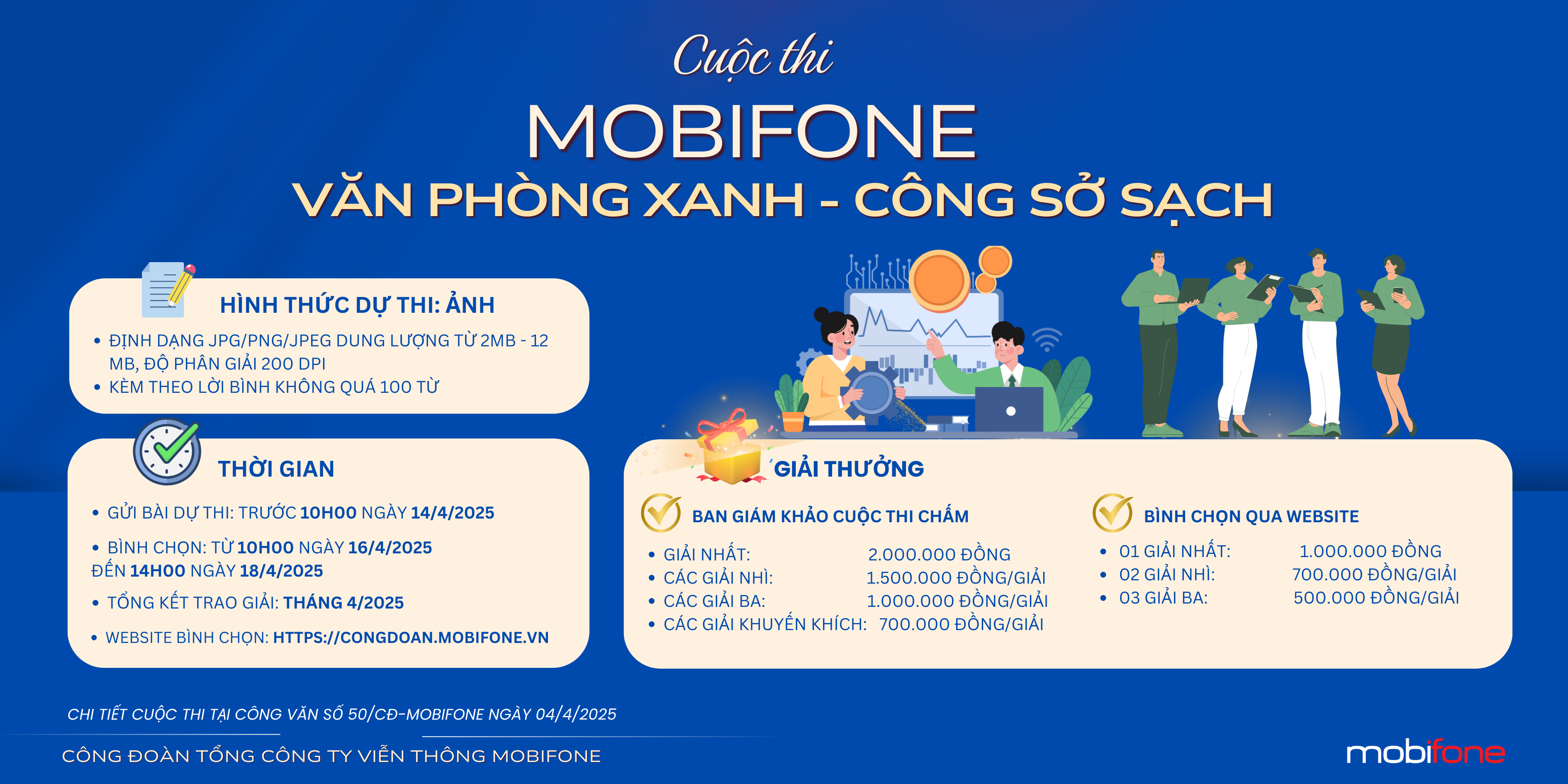 Danh sách Giải thưởng